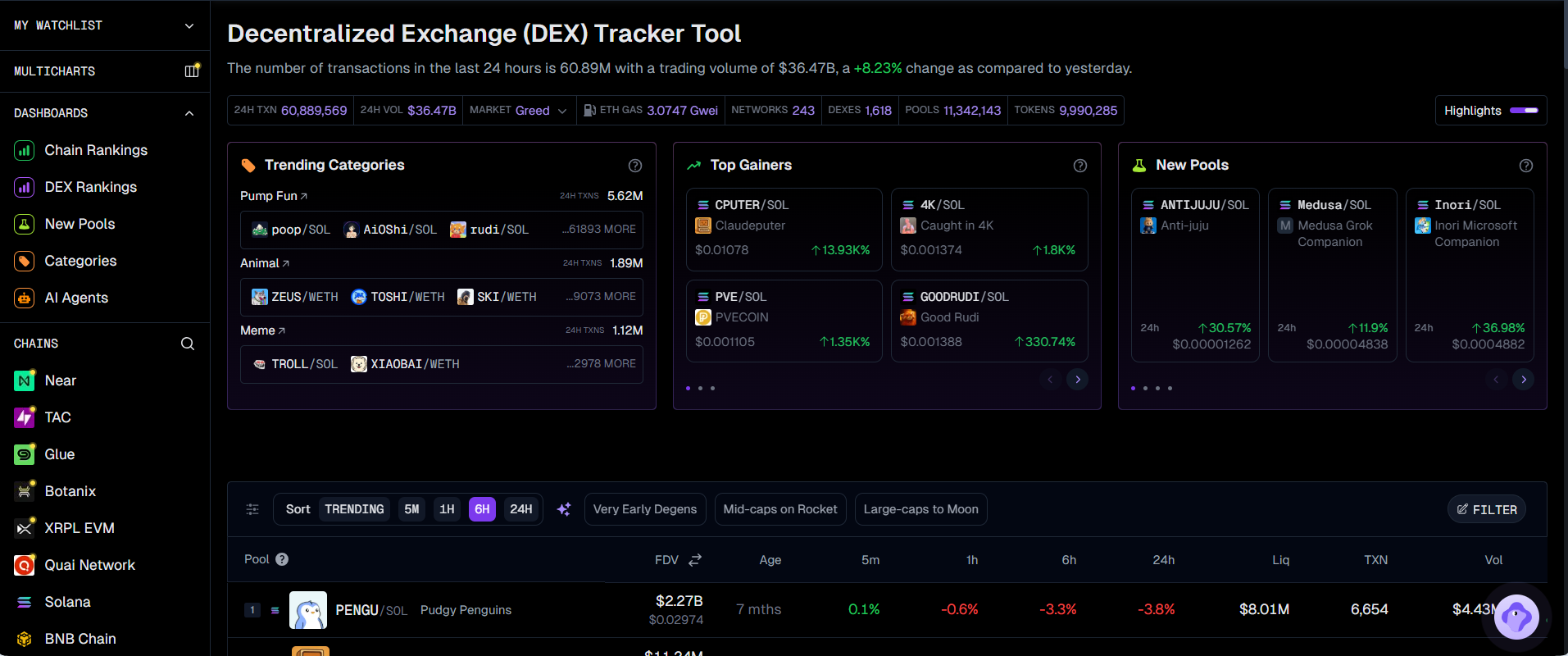 Real-time DEX liquidity explorer