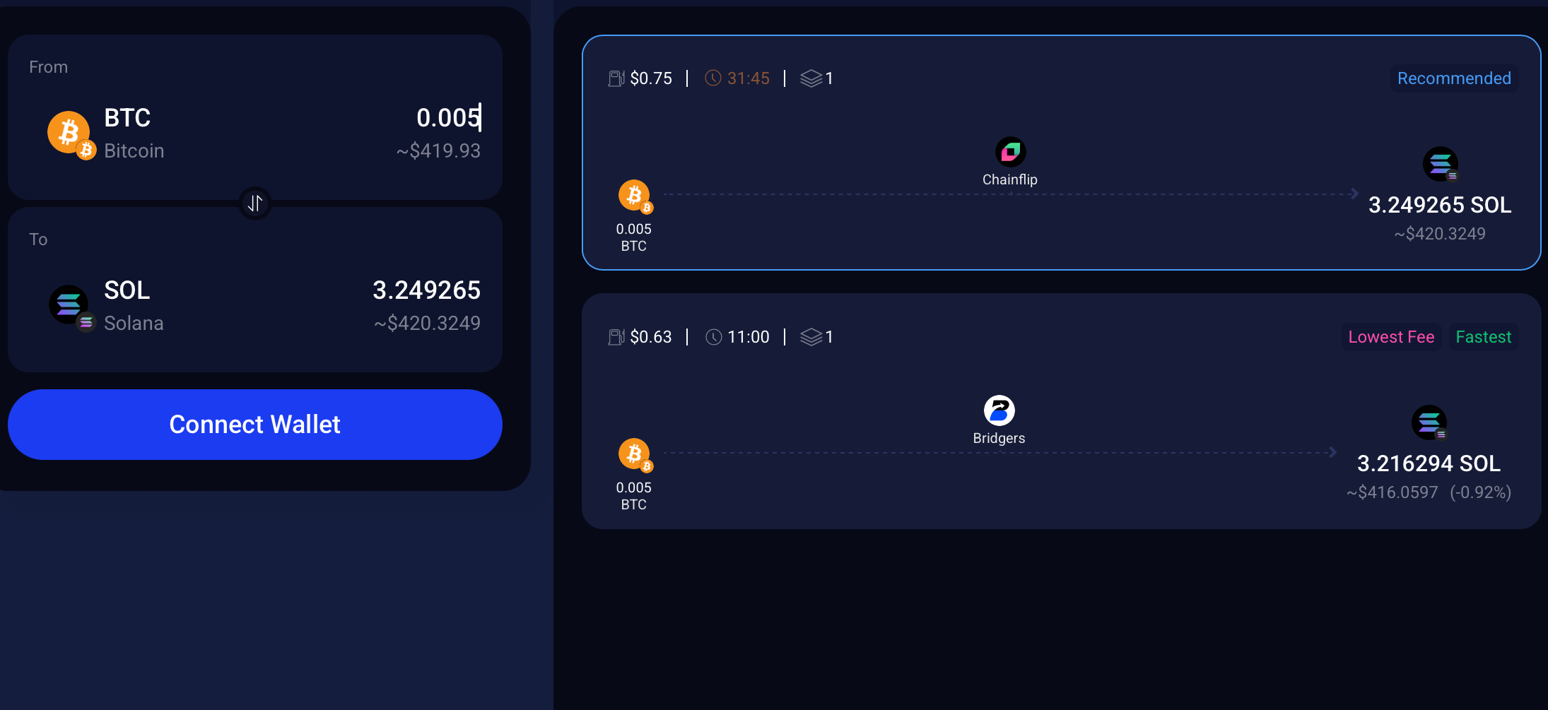 Rango exchange - DeFi & Swapping App (Check 2025 Review)