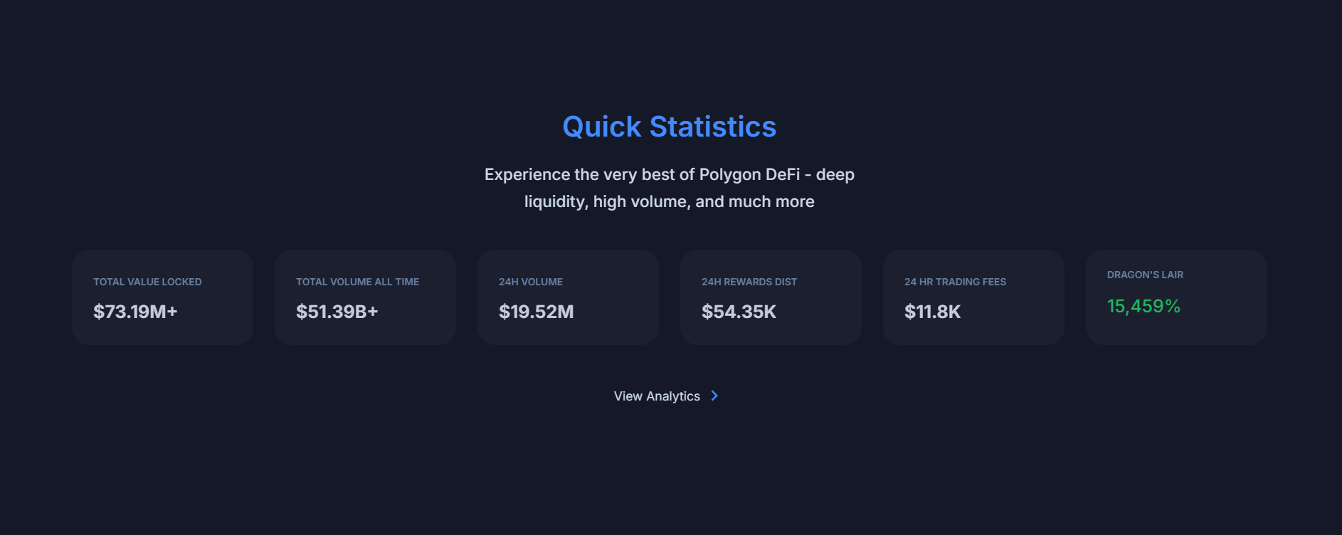 Decentralized Crypto Exchange on Polygon