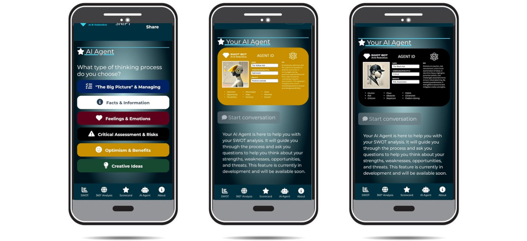 SWOT Bot on Magic Store - AI Agent & Task Automation App | Check 2025 ...