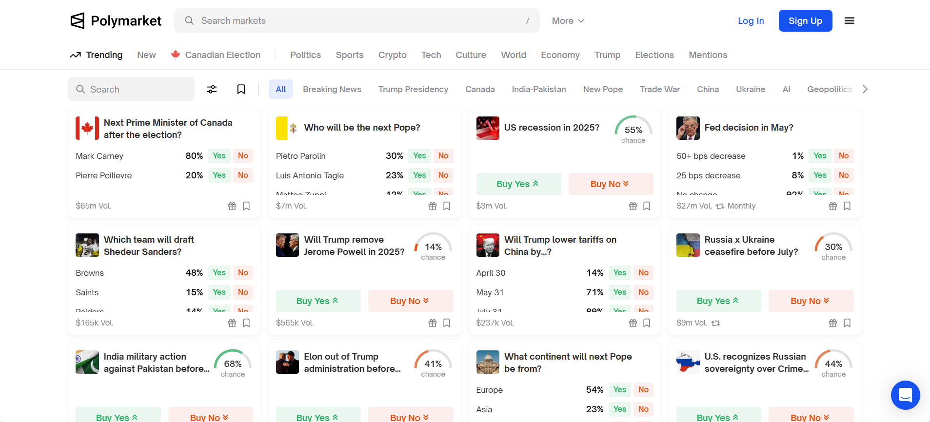 Decentralized prediction market platform