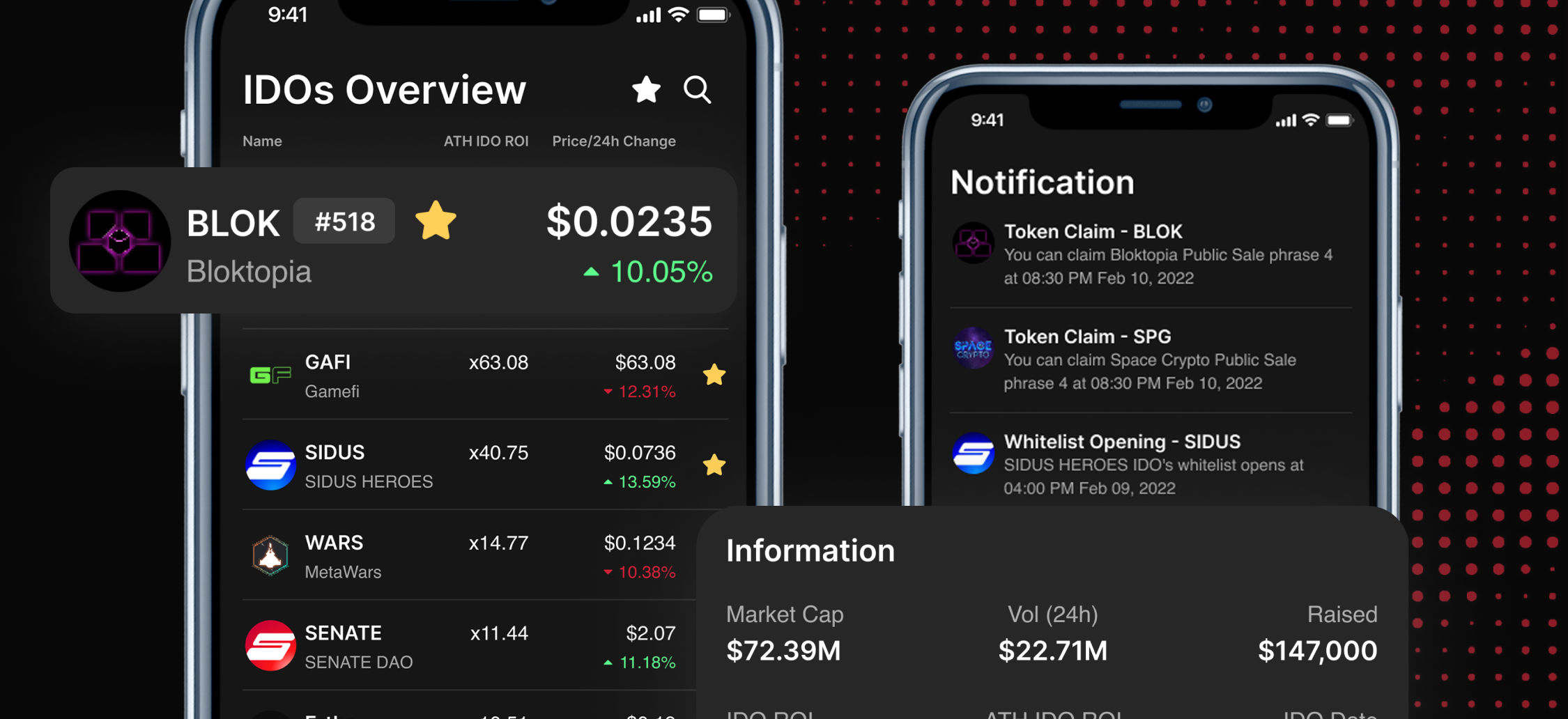 Red Kite - DeFi & Launchpad App (Check 2025 Reviews)