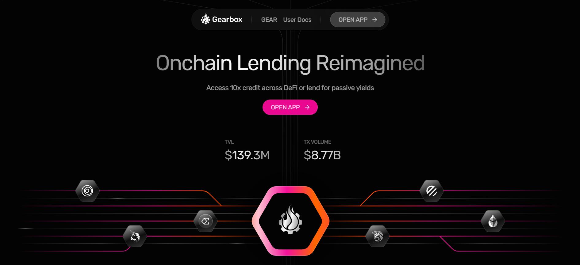 Composable leverage protocol for DeFi
