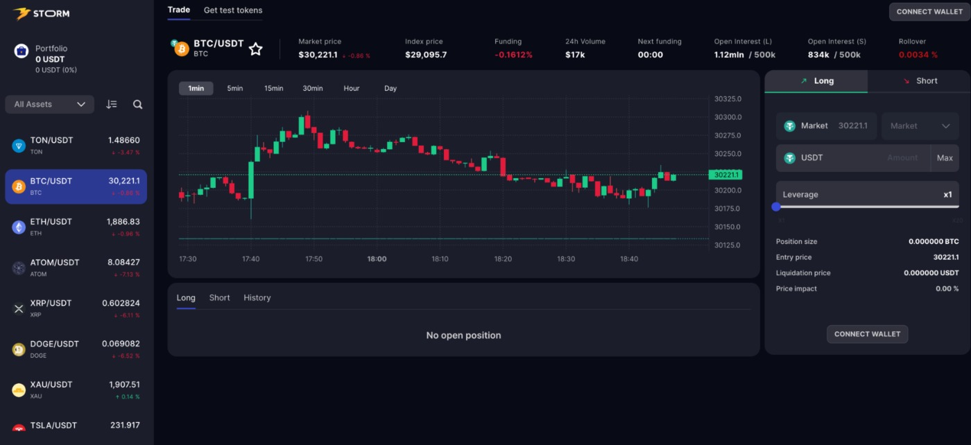 Storm Trade App for Exchanges & DEX (Check 2025 Reviews)