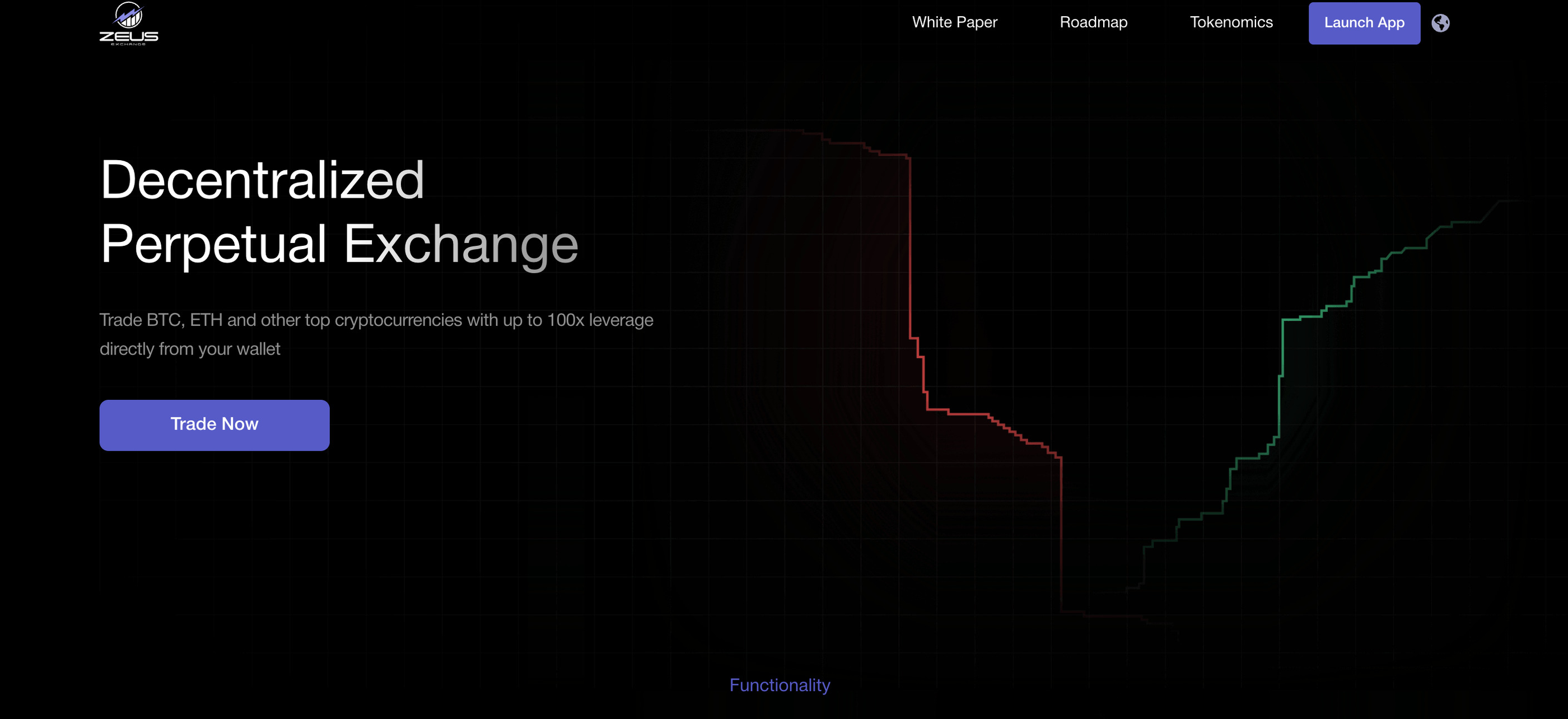 ZEUS Exchange on Magic Store - DeFi & Trading App | Check 2025 Reviews