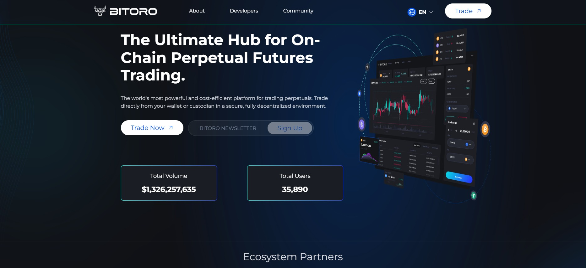 Bitoro Network on Magic Store - DeFi & Trading App | Check 2025 Reviews