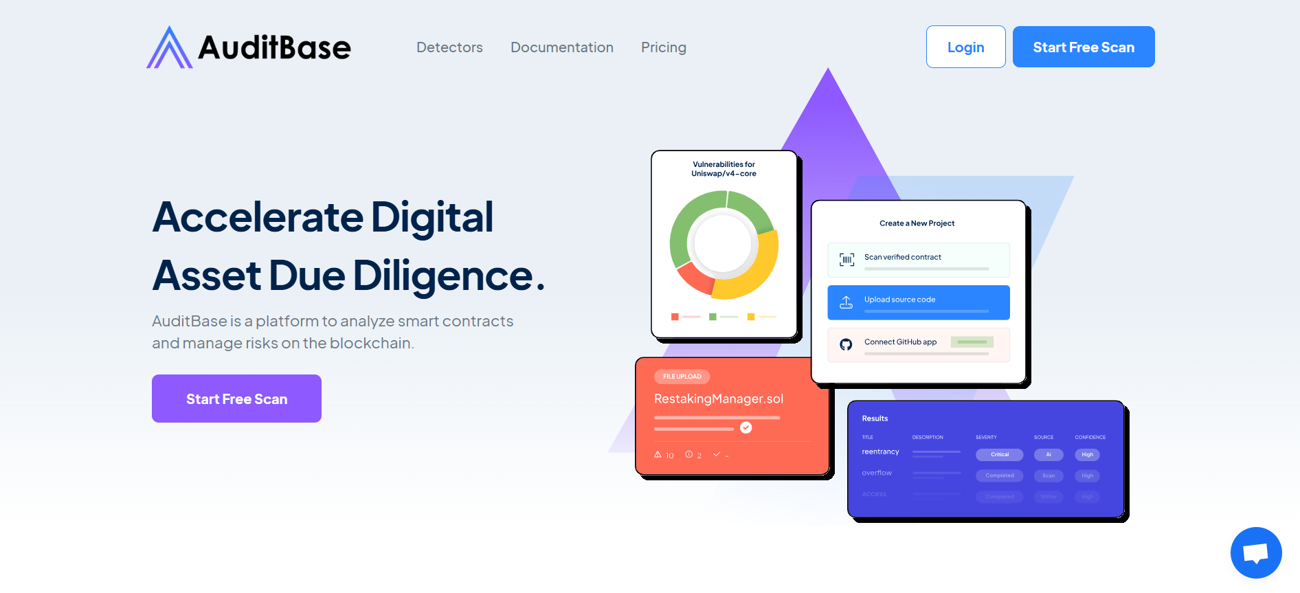 AI-powered smart contract auditing platform
