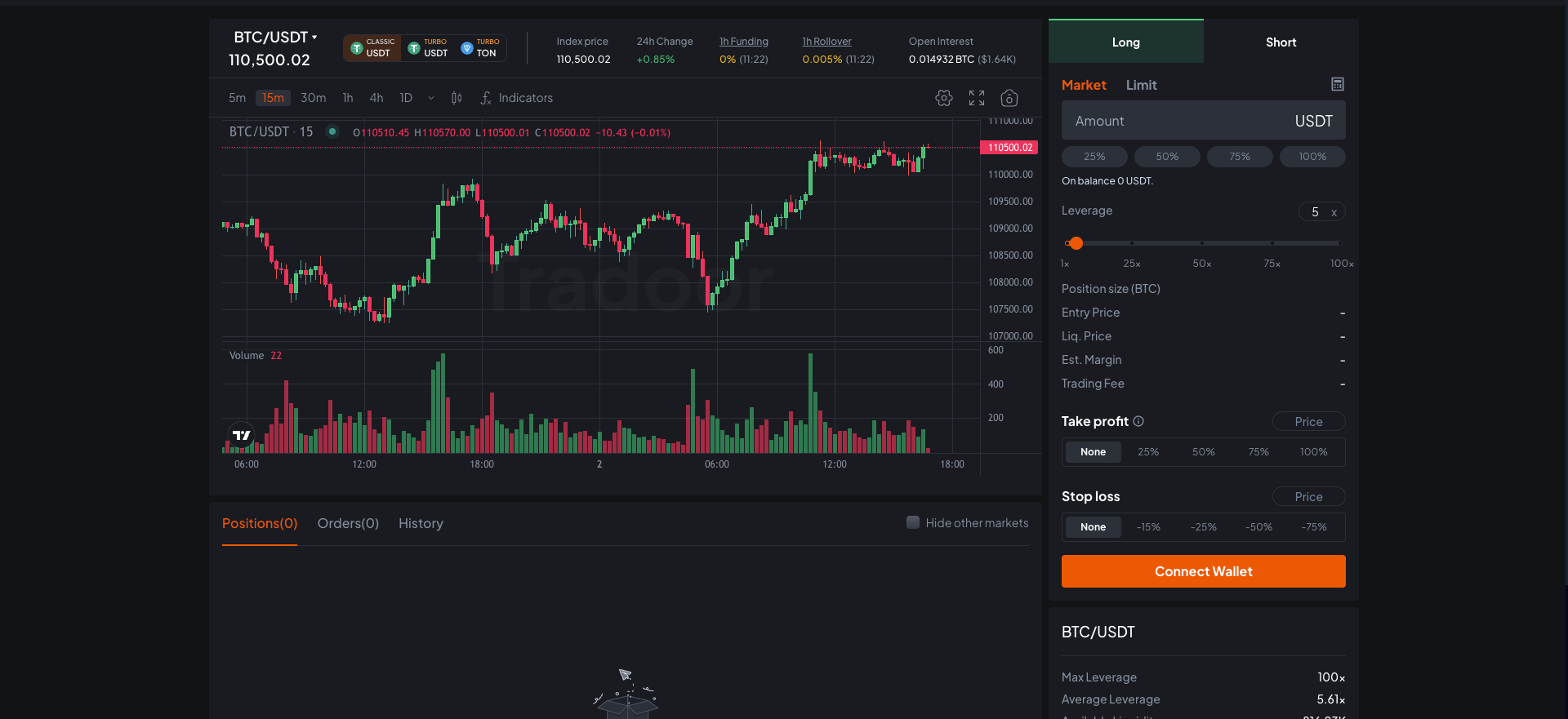 Tradoor on Magic Store - DeFi & Trading App | Check 2025 Reviews