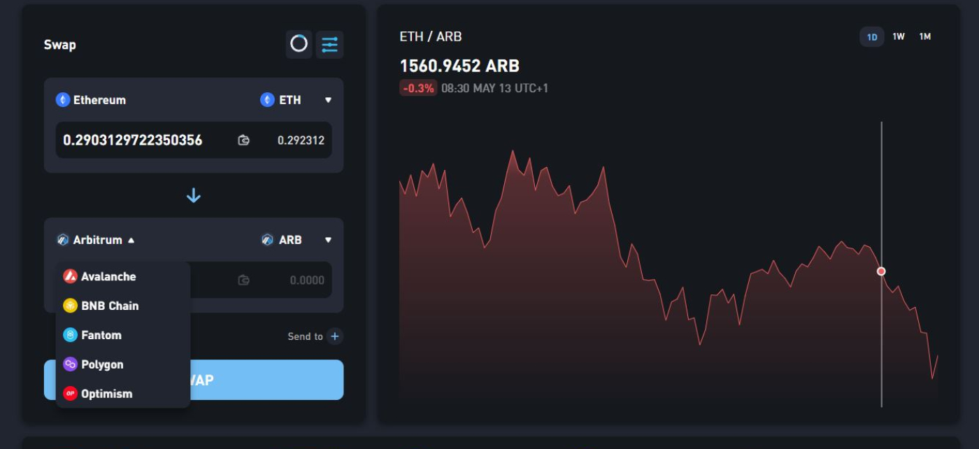 WOOFi - Best DeFi & Swapping App (Check 2025 Reviews)