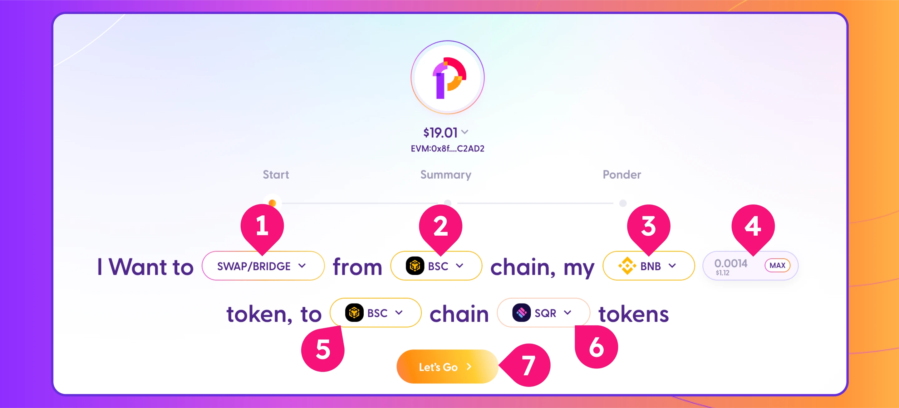 Swap & Stake on Ponder to Earn $2 USDT – Quick Tutorial!