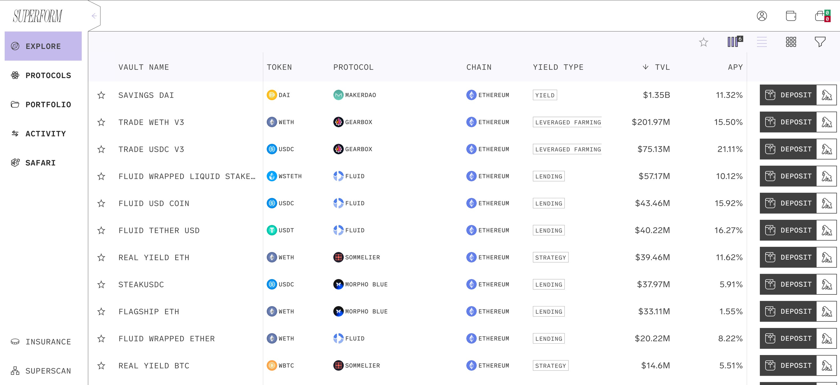 Superform - DeFi & Marketplace App (Check 2025 Reviews)