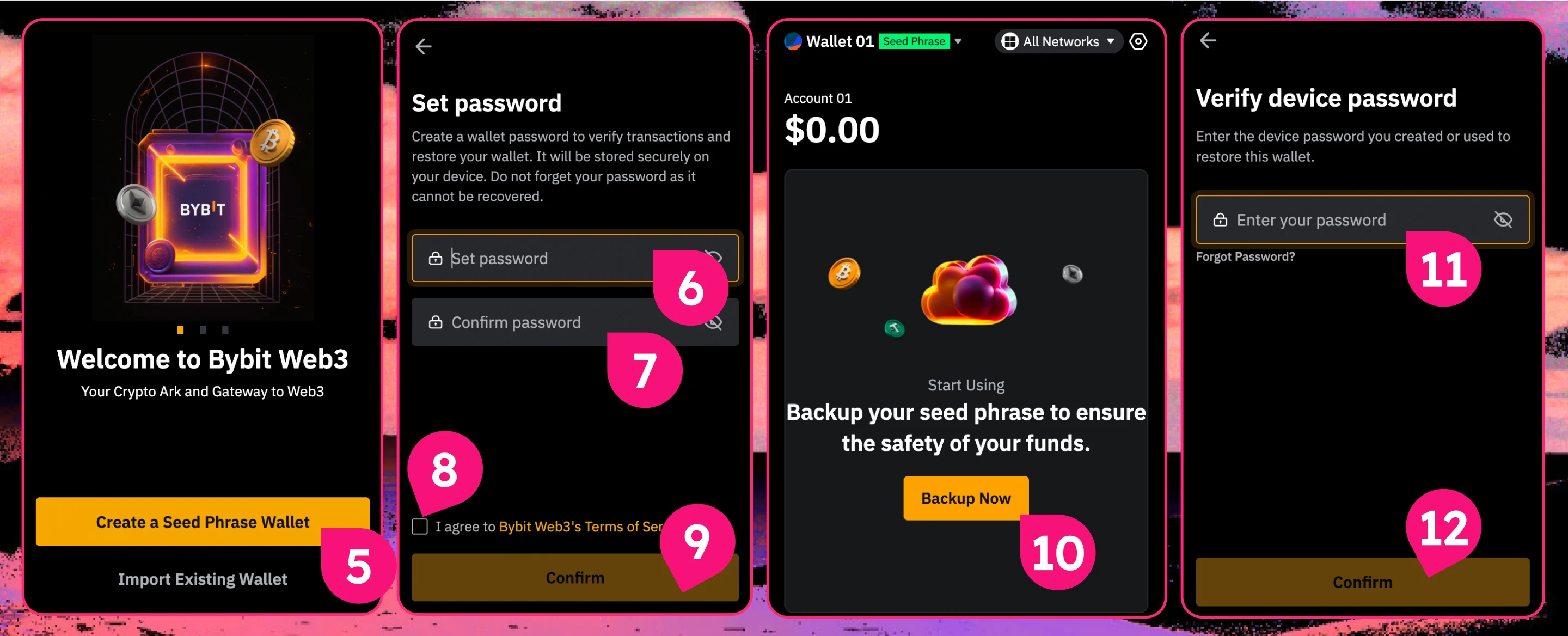 How to Complete the LowLife Forms Campaign on Bybit and Earn $3 USDT