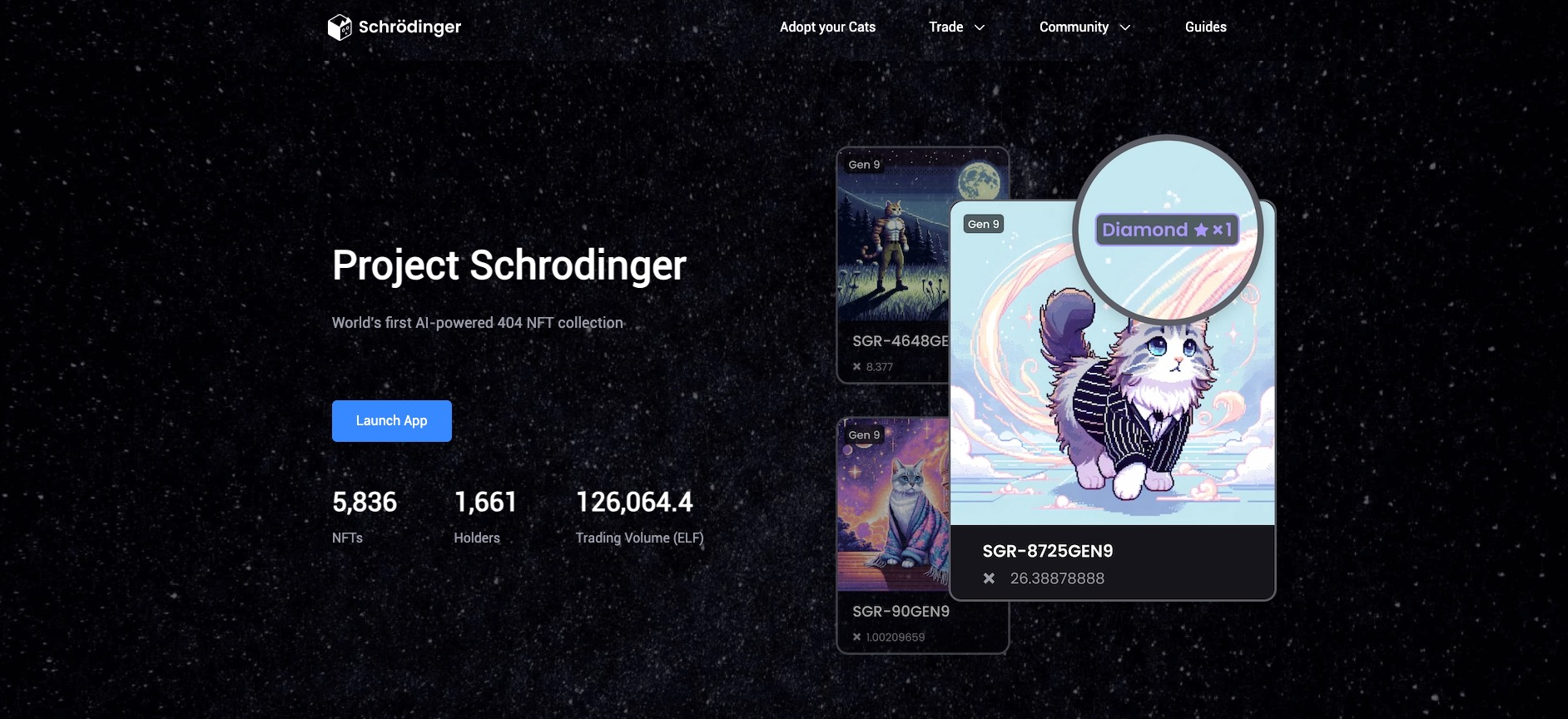 Project Schrodinger - NFT & Collections (Check 2025 Reviews)