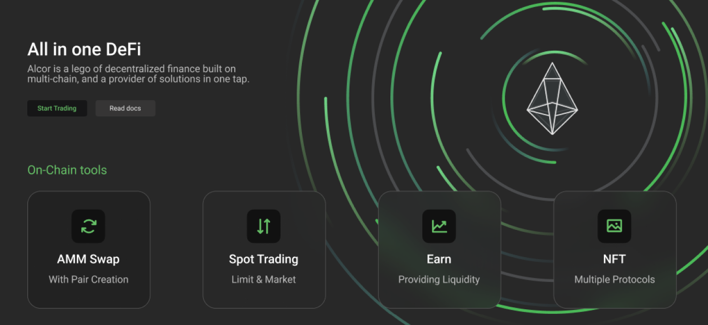 Alcor Exchange - Exchanges & DEX App (Check 2025 Reviews)
