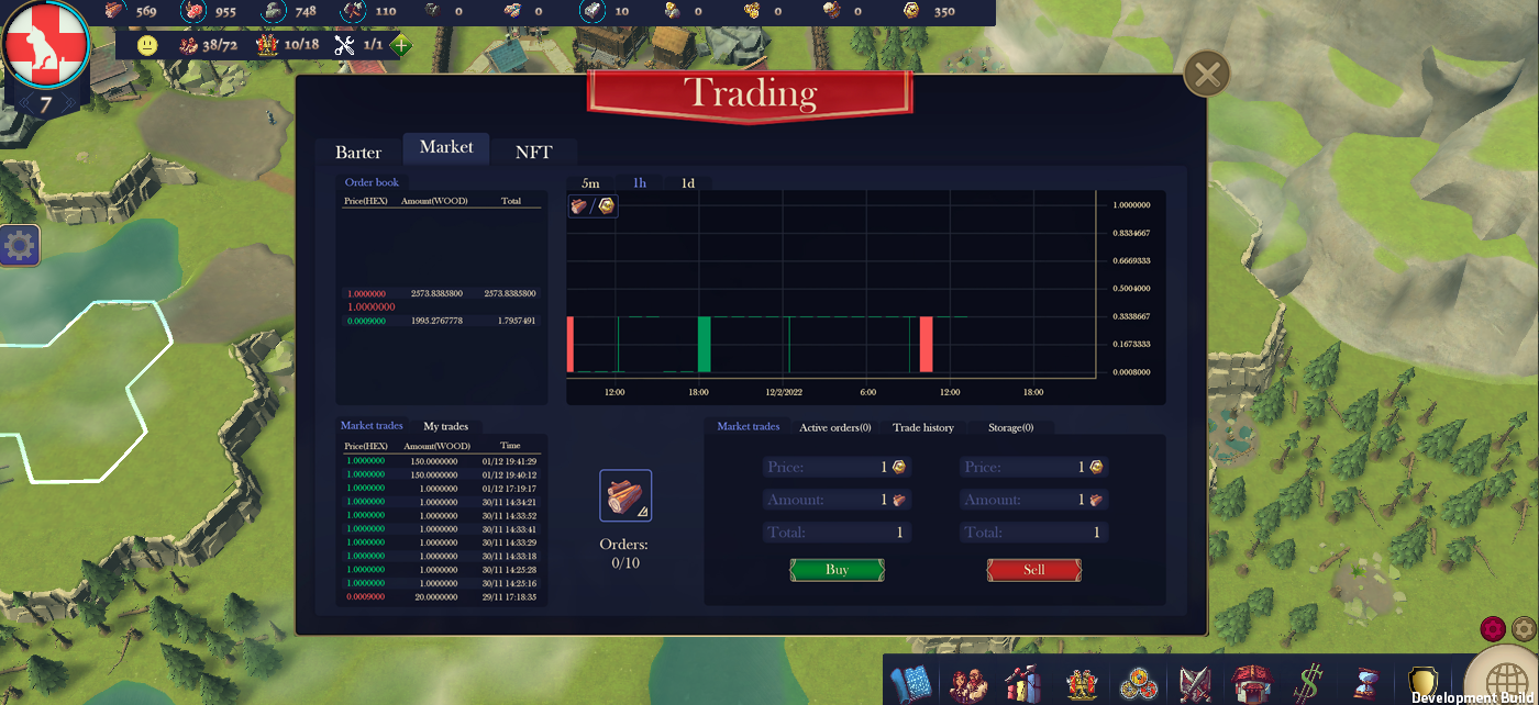 CityStates: Medieval - Check Latest (2025) Reviews & Rewards