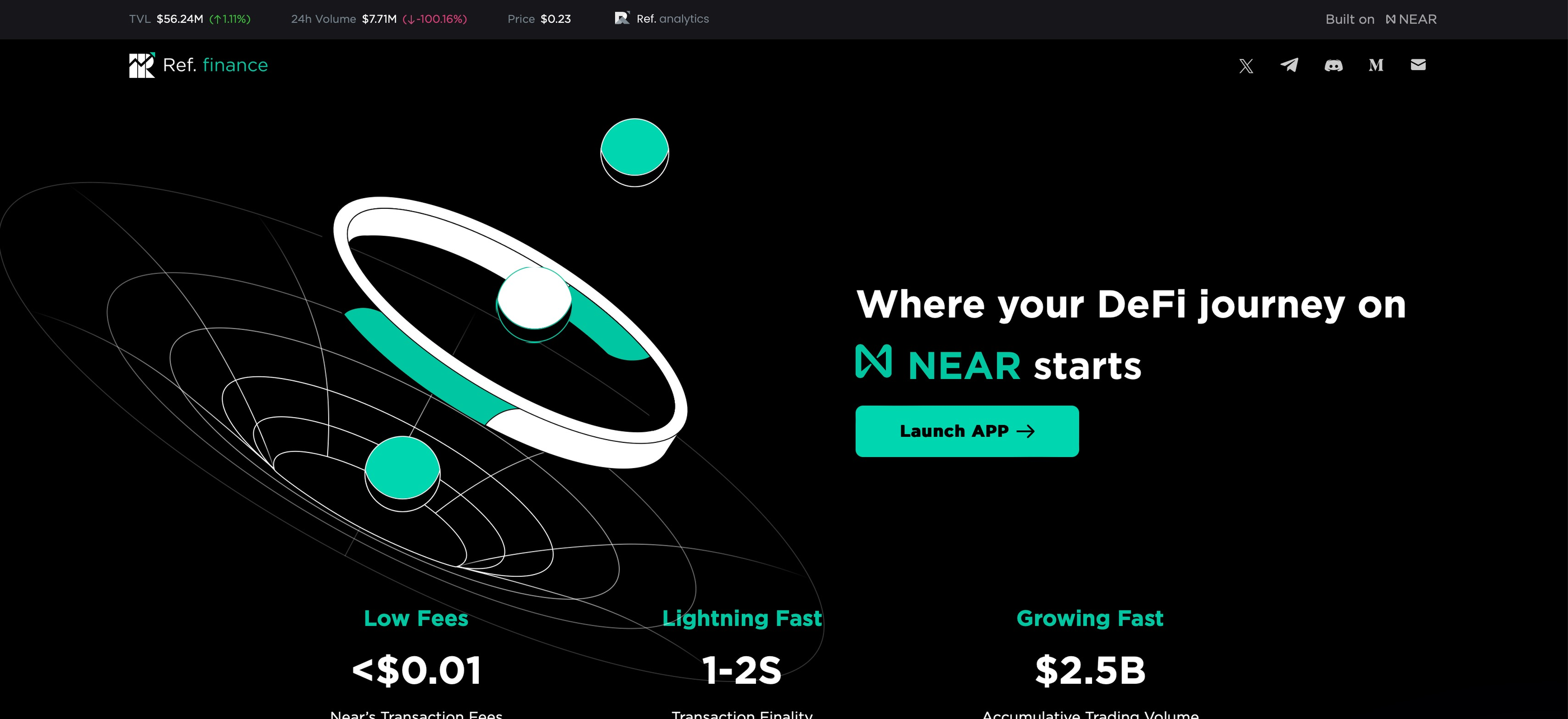 Ref Finance on Magic Store - DeFi & Swapping App | Check 2025 Reviews